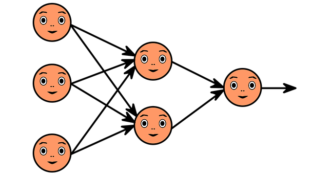 7 Image recognition Tools to find visually similar images and their ...