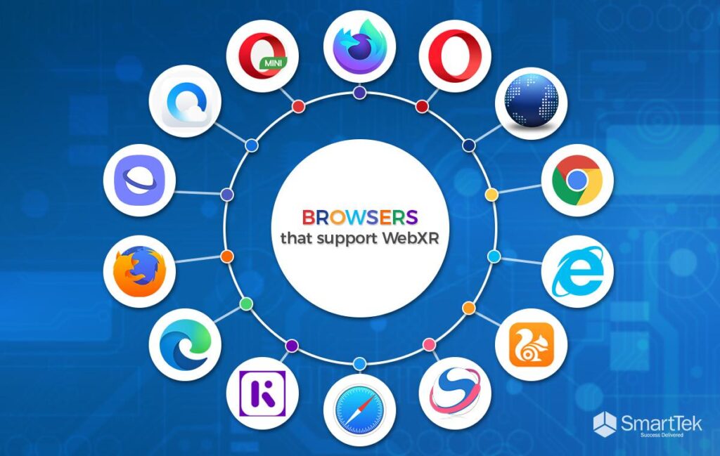 WebXR & Digital Marketing: Revealing the Connection - Widget Box